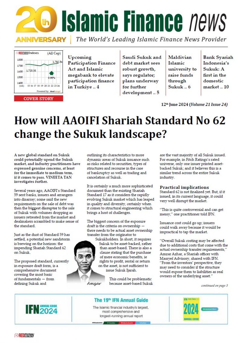 IILM – The Unique Global Islamic Liquidity Solution Provider